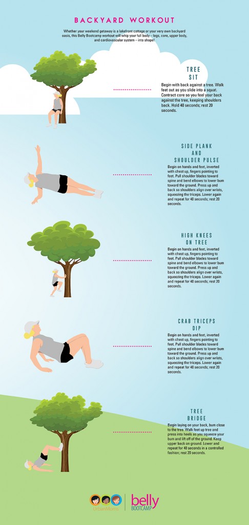 The Twenty Minute, No Equipment Backyard Workout - UrbanMoms